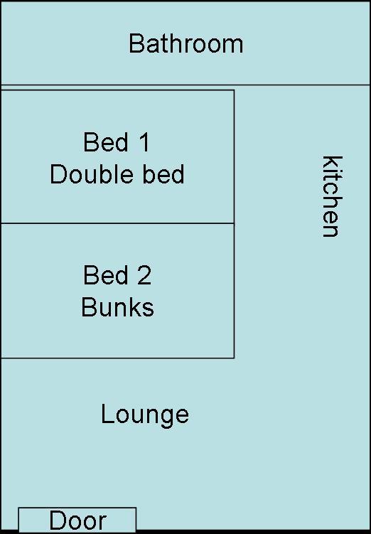 Chalet 59 Mundesley | Self Catering | North Norfolk Coast | Discover ...